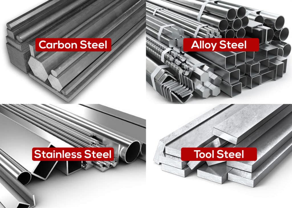 Understanding Grades Of Steel | RMT - Revolution Machine Tools™ Understanding Grades Of Steel | RMT - Revolution Machine Tools™