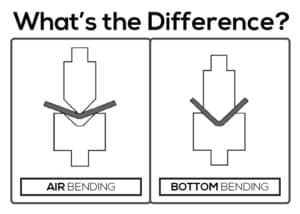 Air Bending Vs. Bottom Bending | RMT - Revolution Machine Tools™